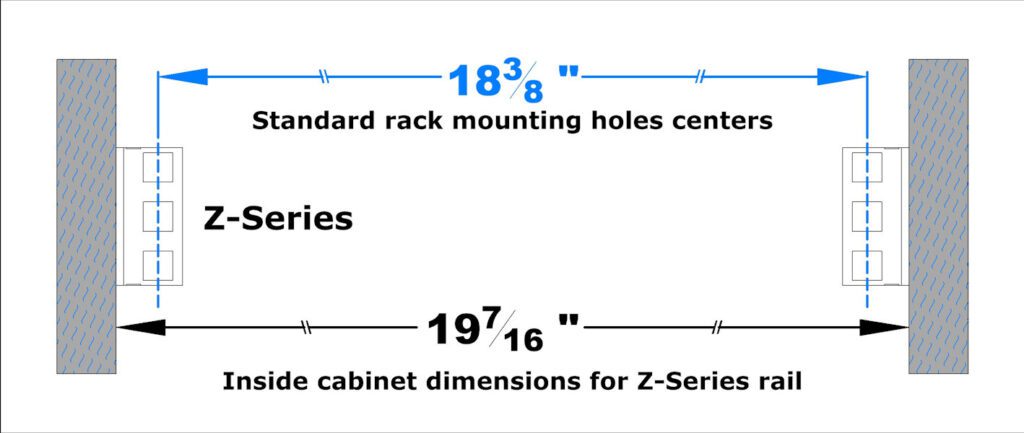 Rack Rail Square Holes (Z-Series) For Electronics Rack - Star Case
