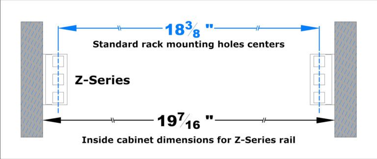Rack Rail Square Holes (Z-Series) For Electronics Rack - Star Case